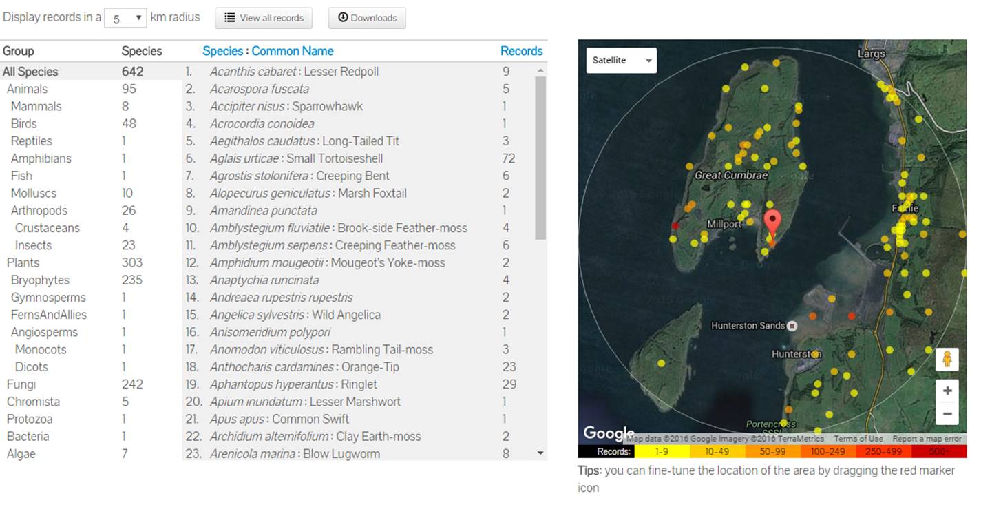 The National Biodiversity Network (NBN) Atlas of Living Scotland ...